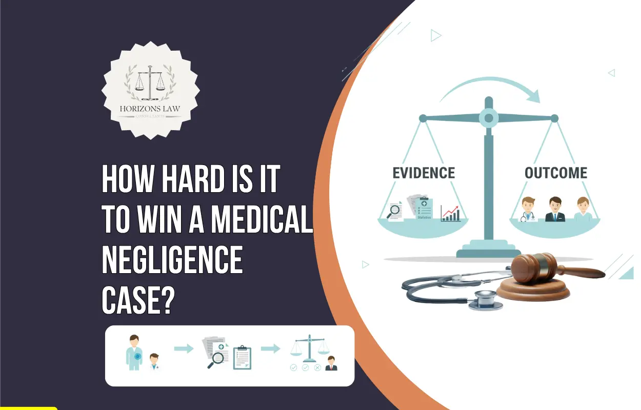 How Hard Is It To Win A Medical Negligence Case? - Horizonslaw.co.uk
